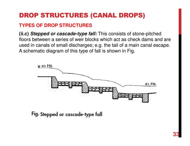 Chapter 5 drop sturcutures | PDF