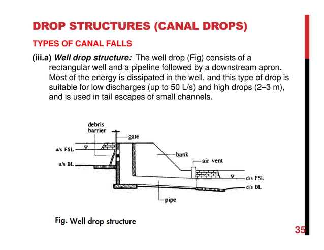 Chapter 5 drop sturcutures | PDF