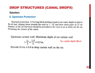 Chapter 5 drop sturcutures | PDF