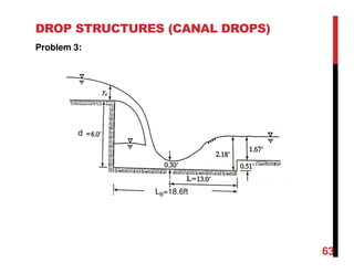 Chapter 5 drop sturcutures | PDF