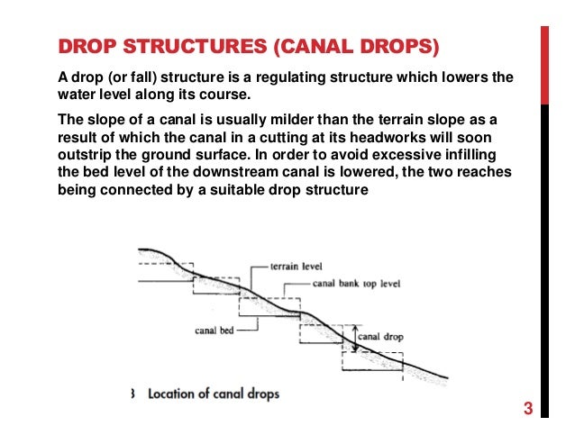 Chapter 5 drop sturcutures