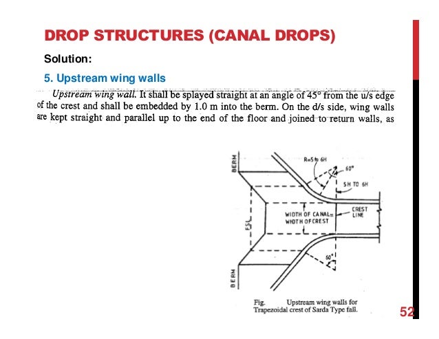 Chapter 5 drop sturcutures