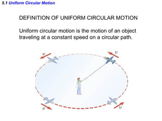 CHAPTER 5 Dynamics of Uniform Circular Motion - Read-Only ...