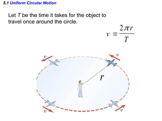 CHAPTER 5 Dynamics of Uniform Circular Motion - Read-Only ...
