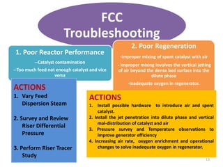Chapter 5e -_fcc_problems2 | PPT