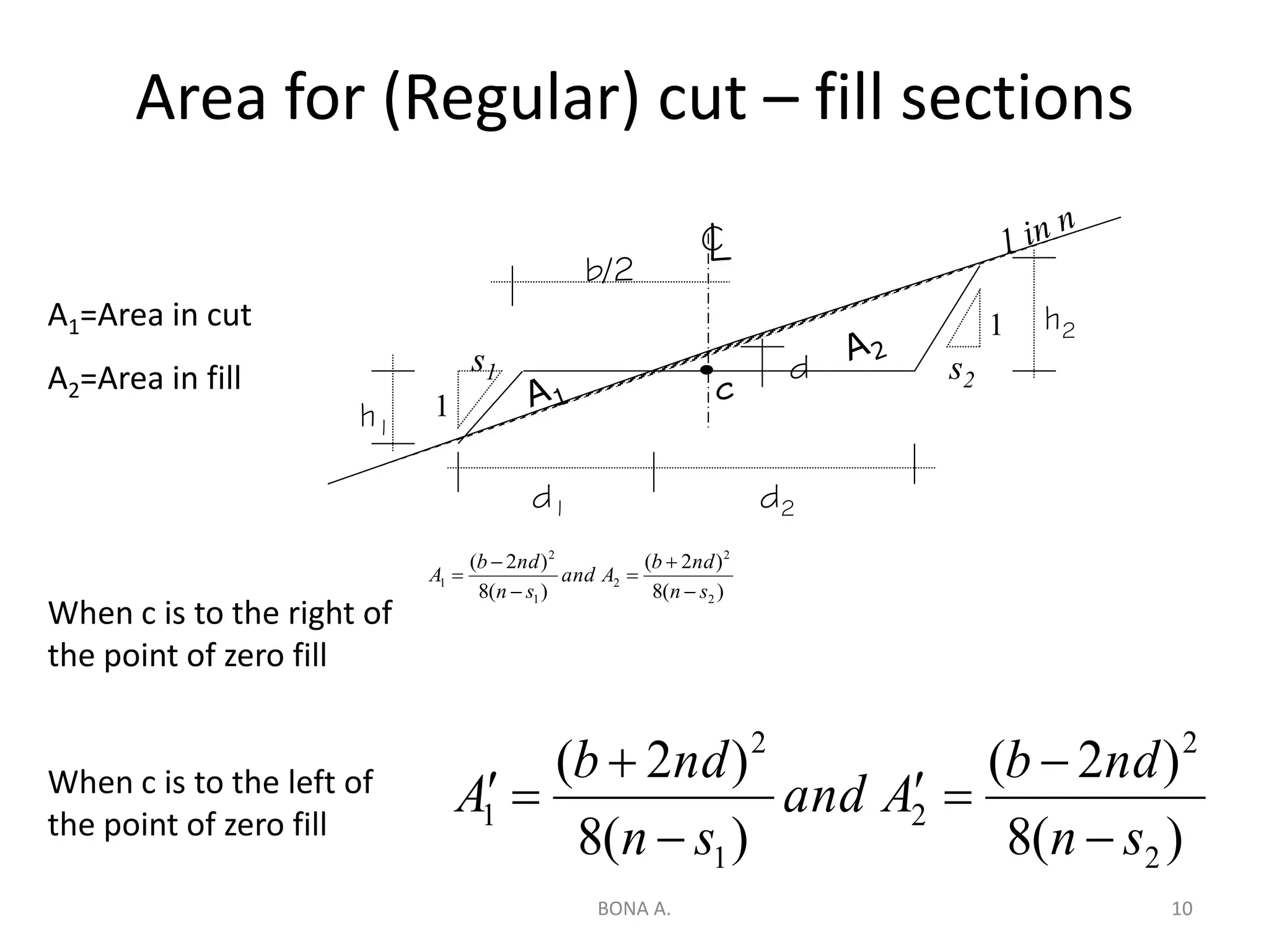 CHAPTER 5 Earth work quantity and mass haul diagram..pdf