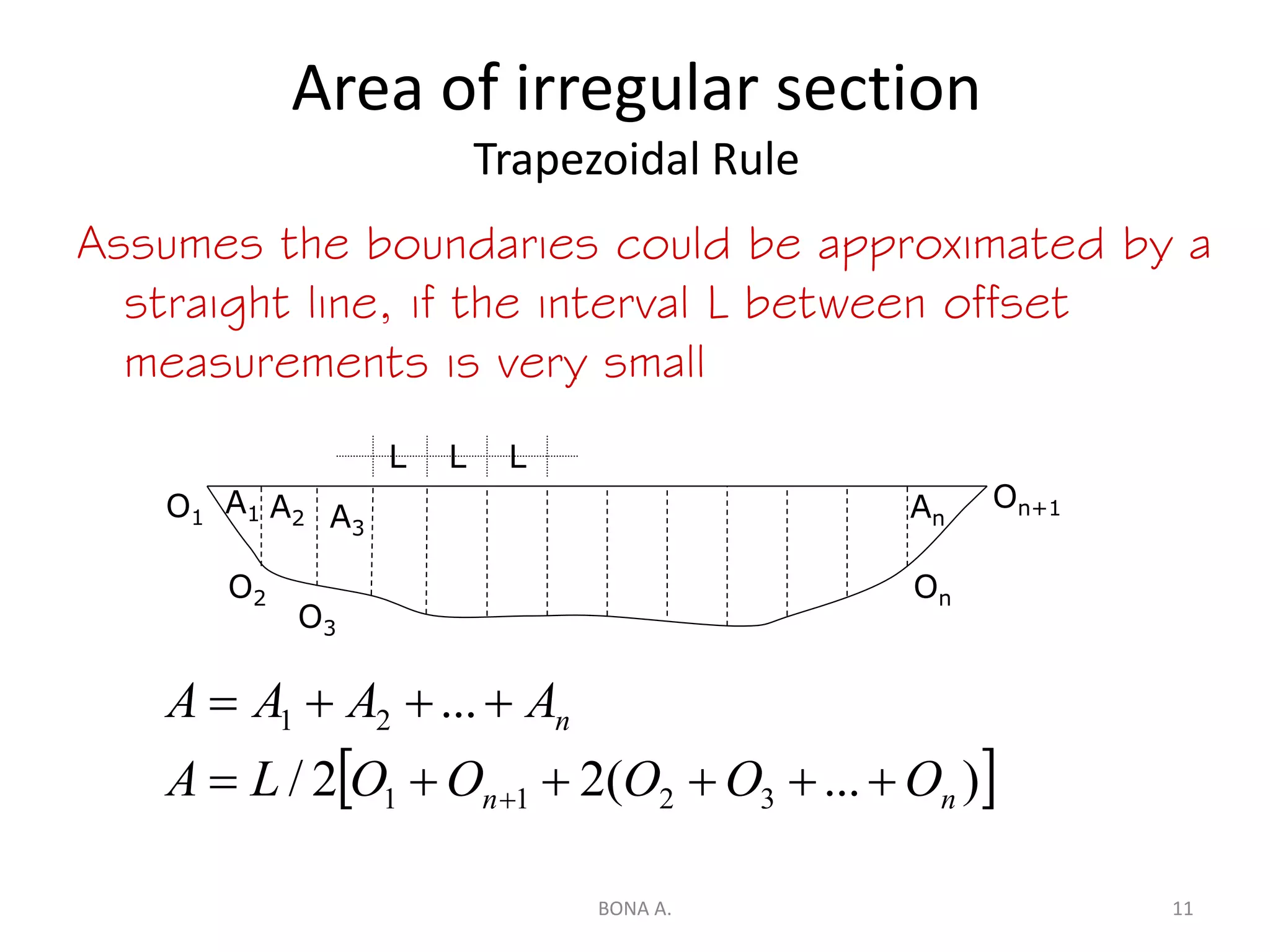 CHAPTER 5 Earth work quantity and mass haul diagram..pdf