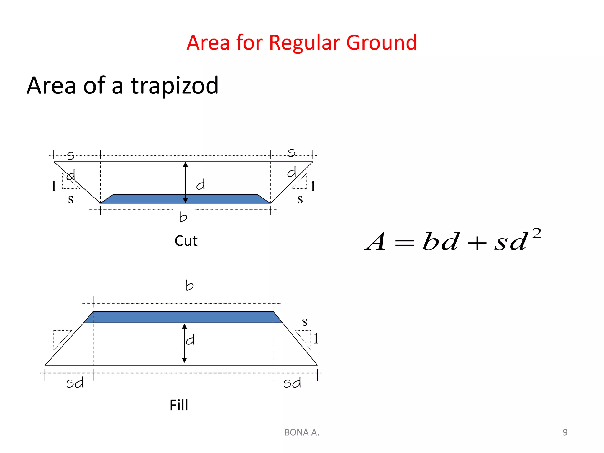 CHAPTER 5 Earth work quantity and mass haul diagram..pdf