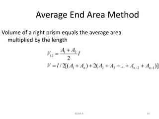 CHAPTER 5 Earth work quantity and mass haul diagram..pdf