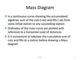 CHAPTER 5 Earth work quantity and mass haul diagram..pdf