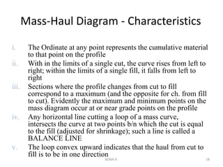 CHAPTER 5 Earth work quantity and mass haul diagram..pdf