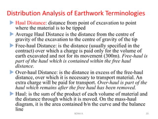 CHAPTER 5 Earth work quantity and mass haul diagram..pdf