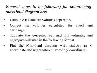 CHAPTER 5 Earth work quantity and mass haul diagram..pdf