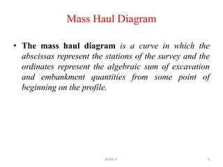 CHAPTER 5 Earth work quantity and mass haul diagram..pdf