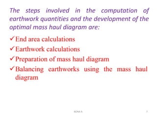 CHAPTER 5 Earth work quantity and mass haul diagram..pdf