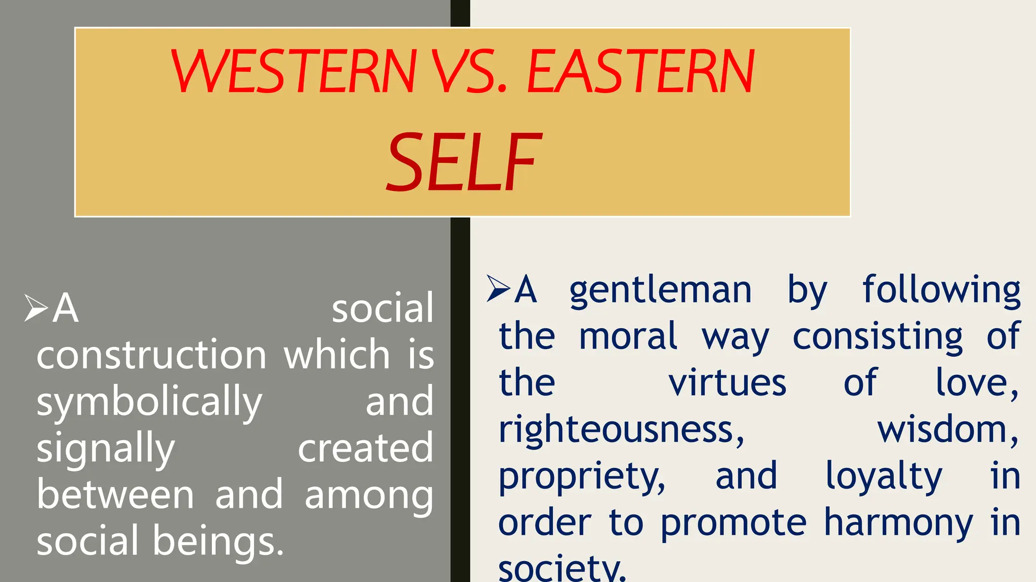 Eastern & Western Powerpoint Presentation | PPTX