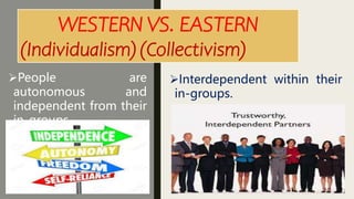 Eastern & Western Powerpoint Presentation | PPTX