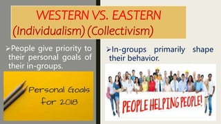 Eastern & Western Powerpoint Presentation | PPTX
