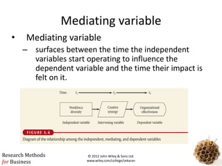 Chapter_5_edited.pptx