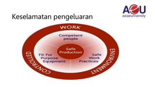 Chapter 5 EIA BM (1).pptx