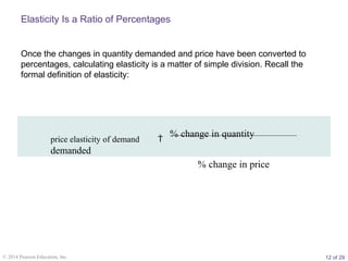 Principles of Microeconomics chapter_5_elasticity.pptx
