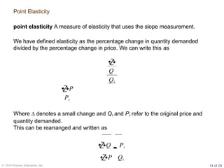 Principles of Microeconomics chapter_5_elasticity.pptx