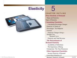 Principles of Microeconomics chapter_5_elasticity.pptx