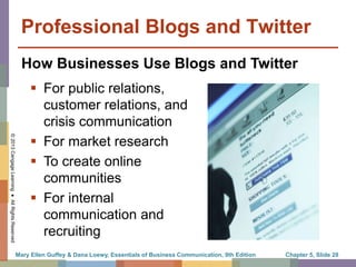 Chapter 5 E messages and digital media.pptx