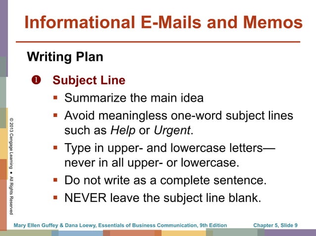 Chapter 5 E messages and digital media.pptx