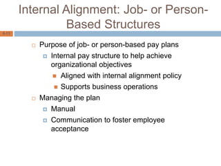 Chapter 5 employee contribution | PPTX