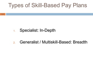 Chapter 5 employee contribution | PPTX