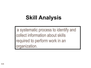 Chapter 5 employee contribution | PPTX