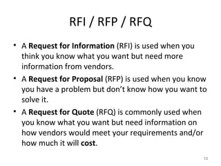CSCM Chapter 5 e procurement cscm | PPT