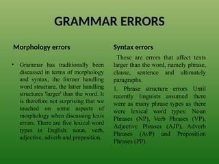 CHAPTER 5 ERROR ANALYSIS for nglish.pptx
