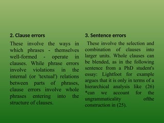 CHAPTER 5 ERROR ANALYSIS for nglish.pptx
