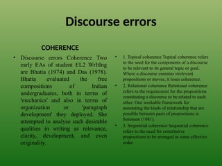 CHAPTER 5 ERROR ANALYSIS for nglish.pptx