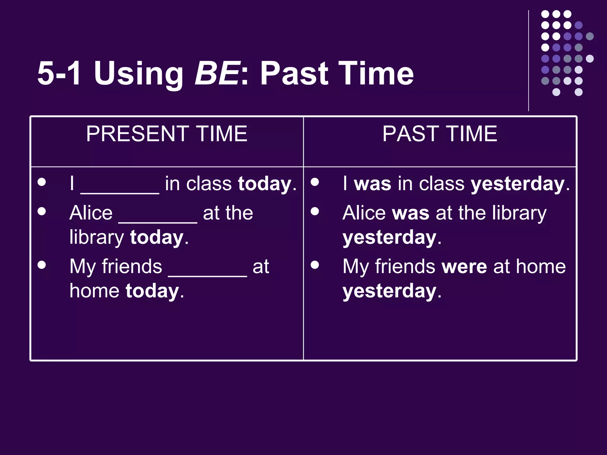Chapter 5 Expressing Past Time | PPT