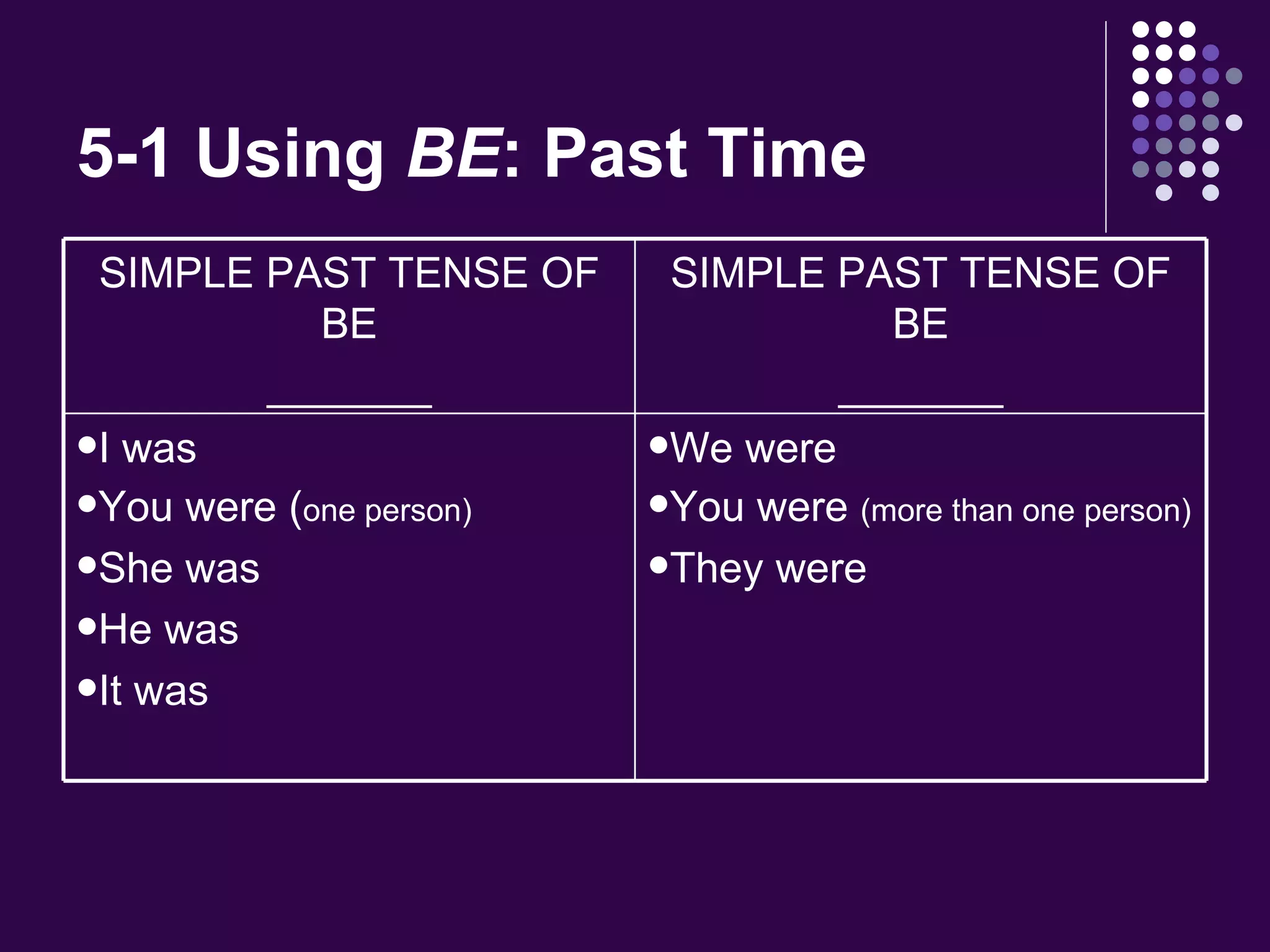 Chapter 5 Expressing Past Time | PPT