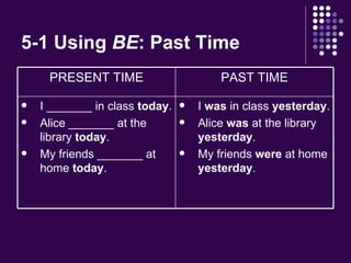 Chapter 5 Expressing Past Time | PPT