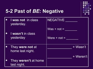Chapter 5 Expressing Past Time | PPT