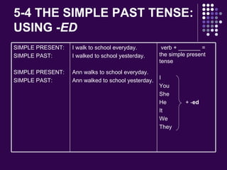 Chapter 5 Expressing Past Time | PPT