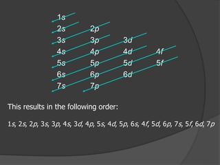 Chapter 5, extra notes | PPT