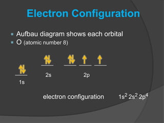 Chapter 5, extra notes | PPT