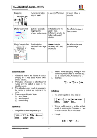 Radioactivity: physics form 5. | DOC