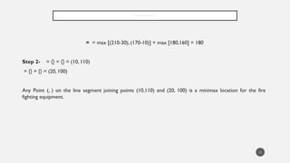 advanced dynamics Facility Location.pptx