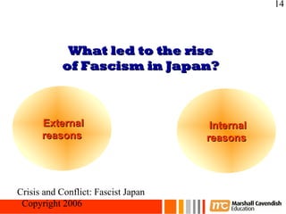 Chapter 5 facist japan | PPT