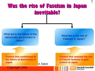 Chapter 5 facist japan | PPT