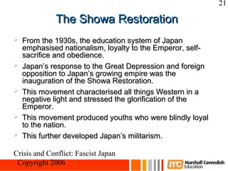 Chapter 5 facist japan | PPT