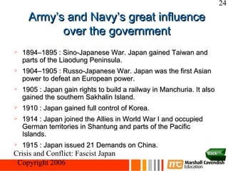 Chapter 5 facist japan | PPT