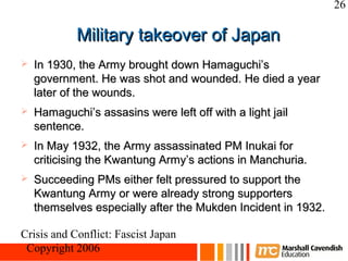 Chapter 5 facist japan | PPT